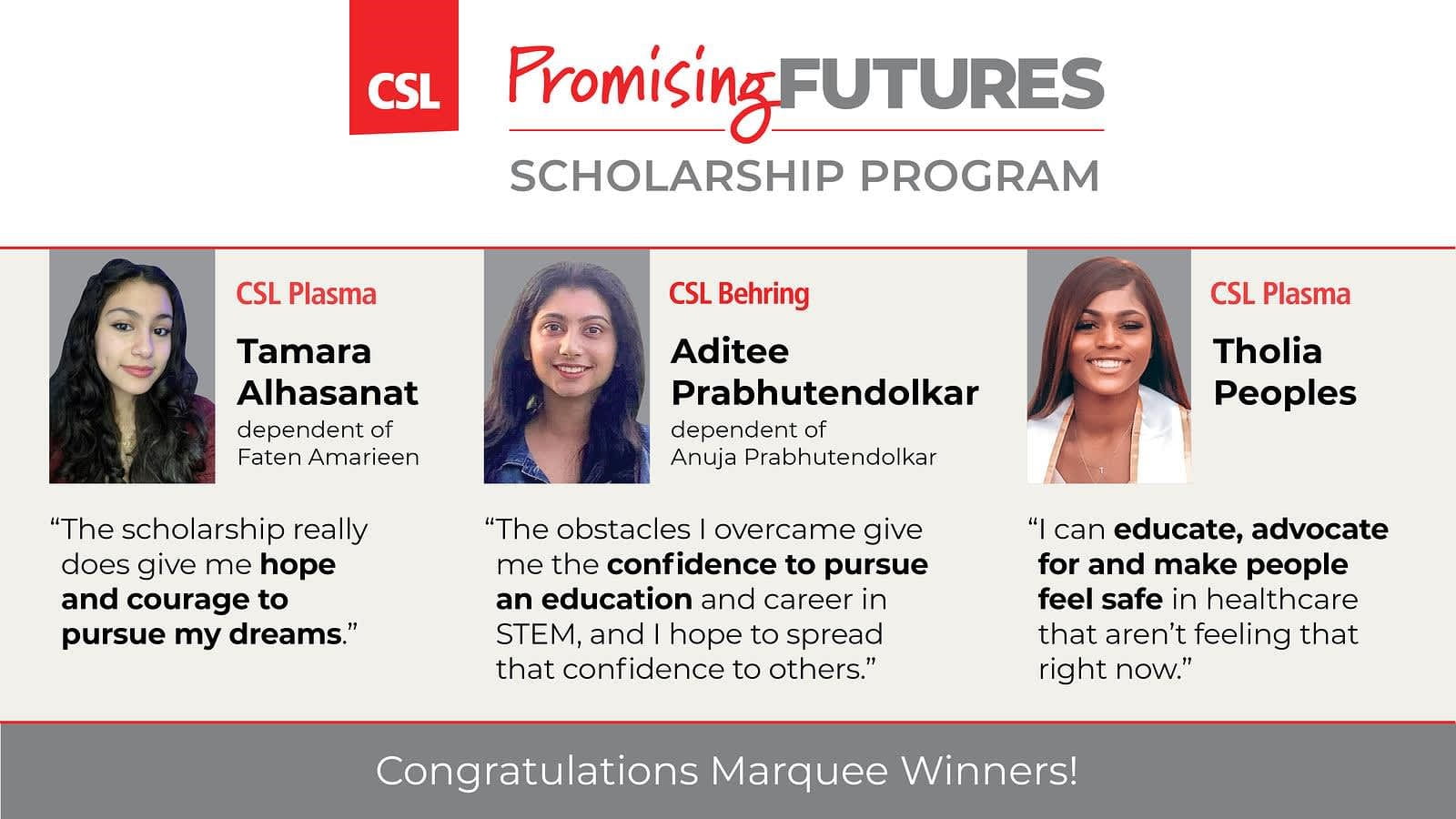 Congratulations to a New Class of U.S. Promising FUTURES Scholarship ...